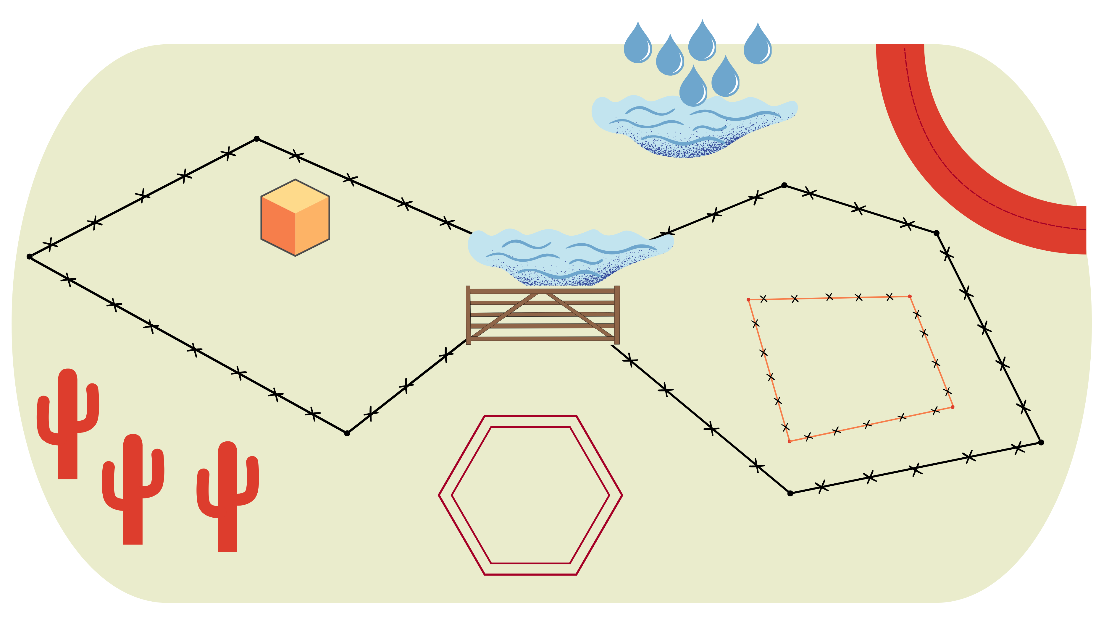 Virtual Fence | Rangelands Gateway